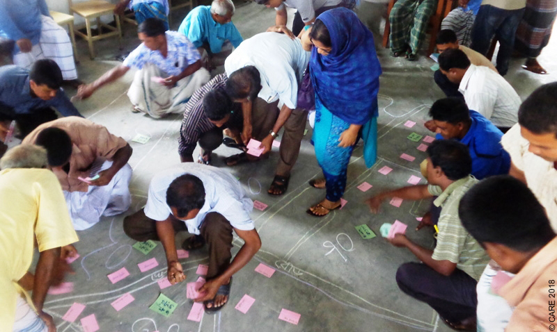 Participatory Reflection and Action – Participedia