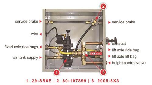 Trlr Air Ride Cntrl Box