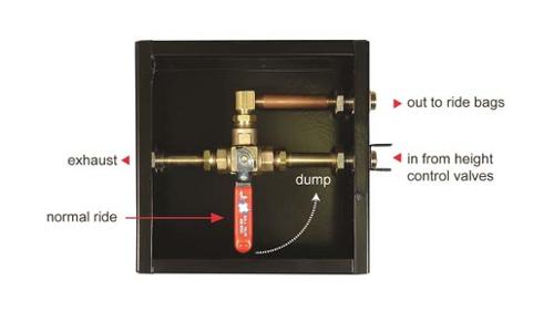 Air Dump Box W/O Gauge Steel
