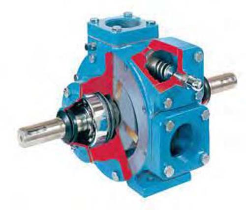 Cylinder TXD2.5A Pump