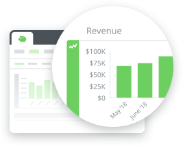 Online Business Plan Software | LivePlan