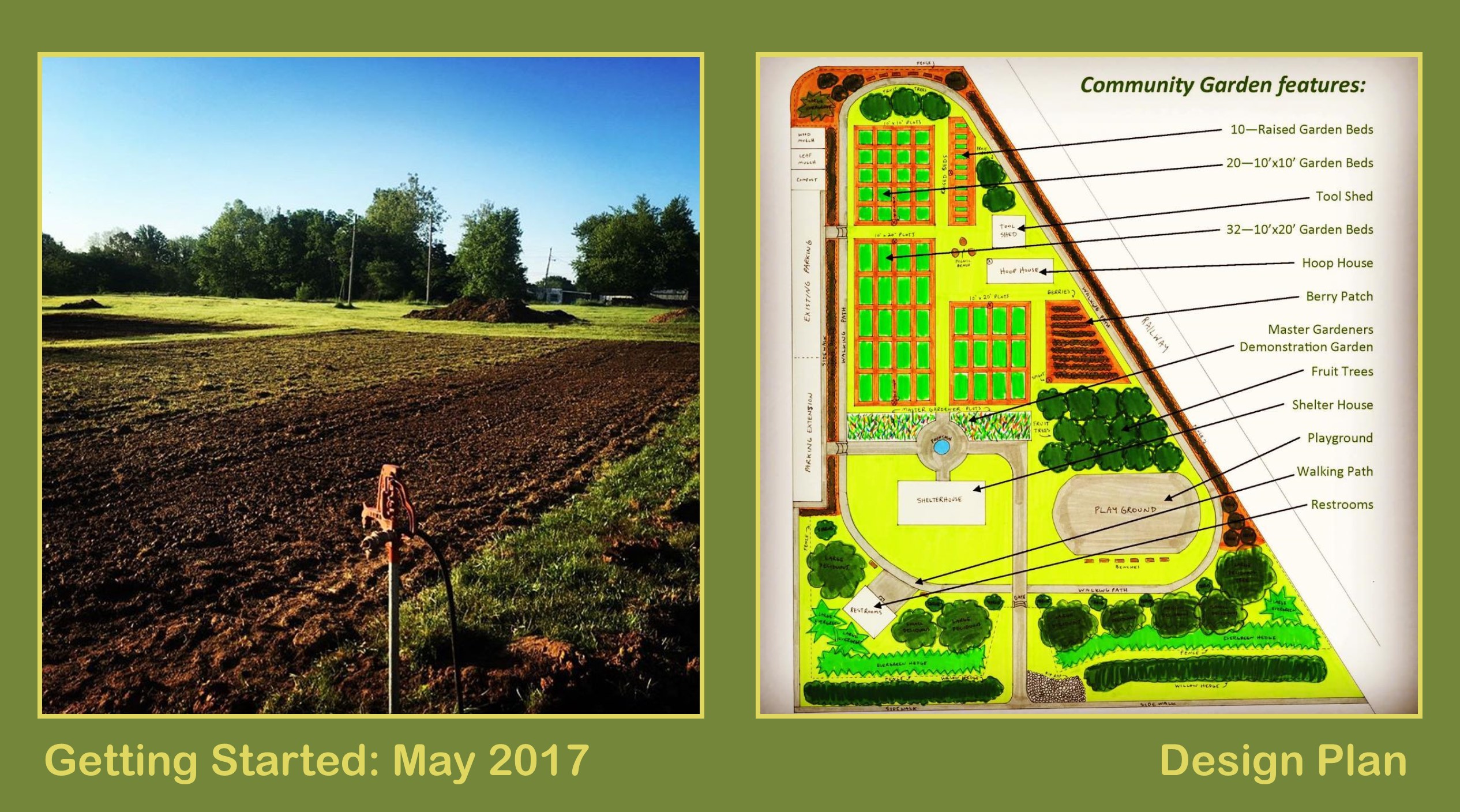 Community Garden Plot Design