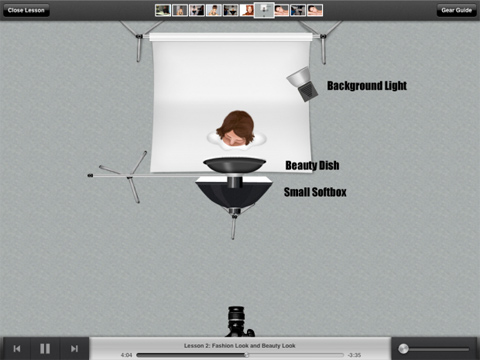 Master Lighting Setups with the Free "Lighting Recipes" App - The Beat ...