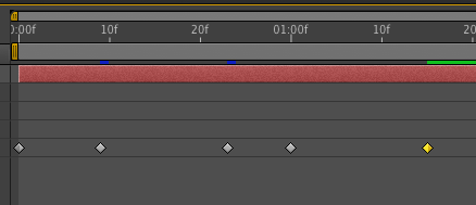 5 After Effects Keyframe Tips - The Beat: A Blog by PremiumBeat