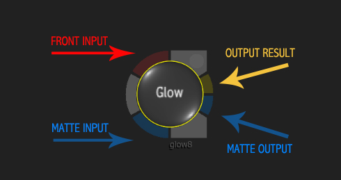 Smoke ConnectFX: Glow and Gradient Nodes - The Beat: A Blog by PremiumBeat