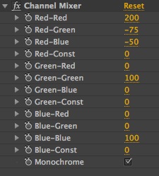 Using the Channel Mixer for a Better Black-and-White - The Beat: A Blog ...