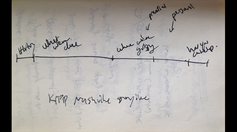 The Essay Structure of Video Editing - The Beat: A Blog by PremiumBeat