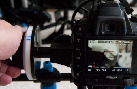 Tips for Working With a Shallow Depth of Field - The Beat: A Blog by ...