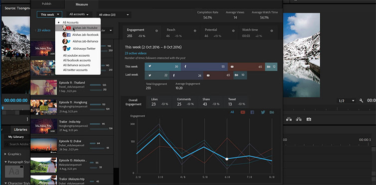 Engage Your Audience Faster With Adobe's Social Publishing Panel