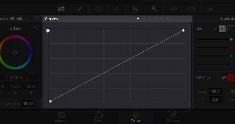 The Basics of Color Correcting with Curves