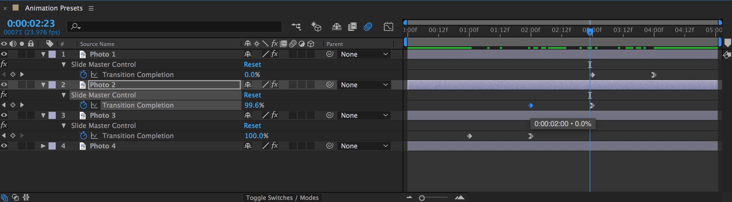 Presets For Adobe After Effects