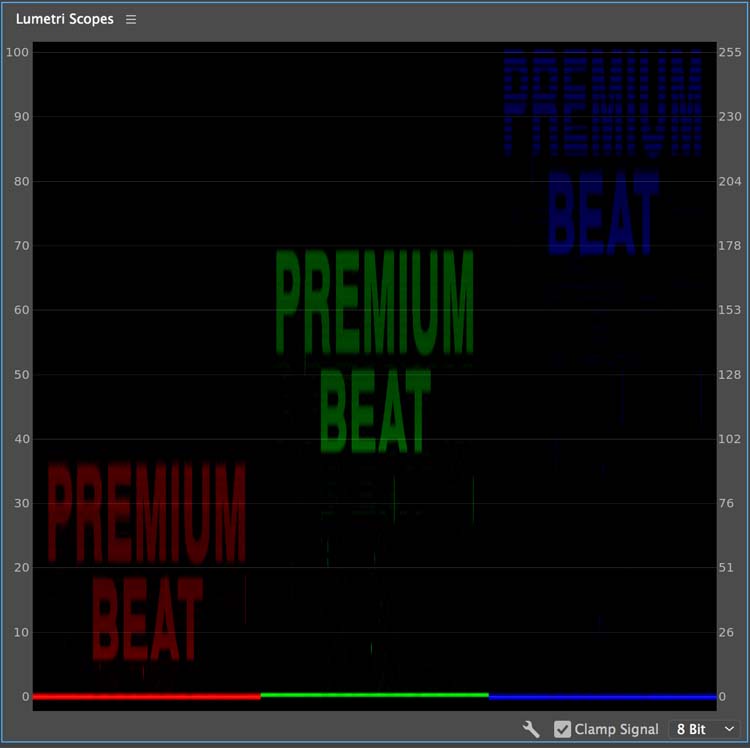 How to Read Lumetri Scopes in Adobe Premiere Pro