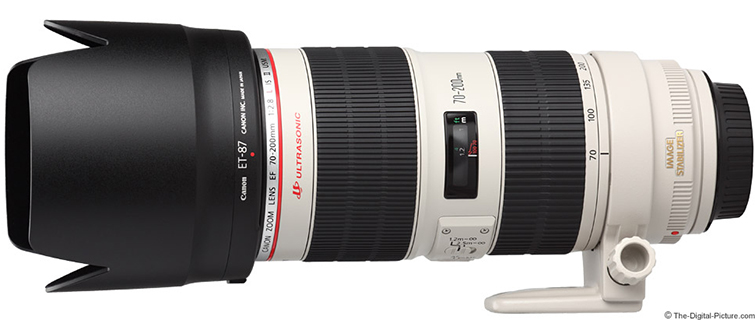 The Shreditor's Guide to Shooting Videos and Commercials By Yourself