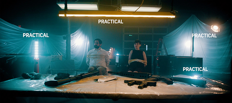 How to Build a Visual Story in Your Film or Video Project