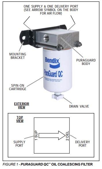 BENDIX PURAGUARD QC OIL COALESCING FILTER