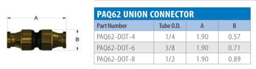 STRAIGHT UNION PTC COMPOSITE FITTING 1/2" TUBE