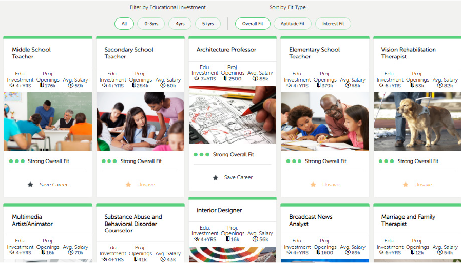 Buy now - YouScience