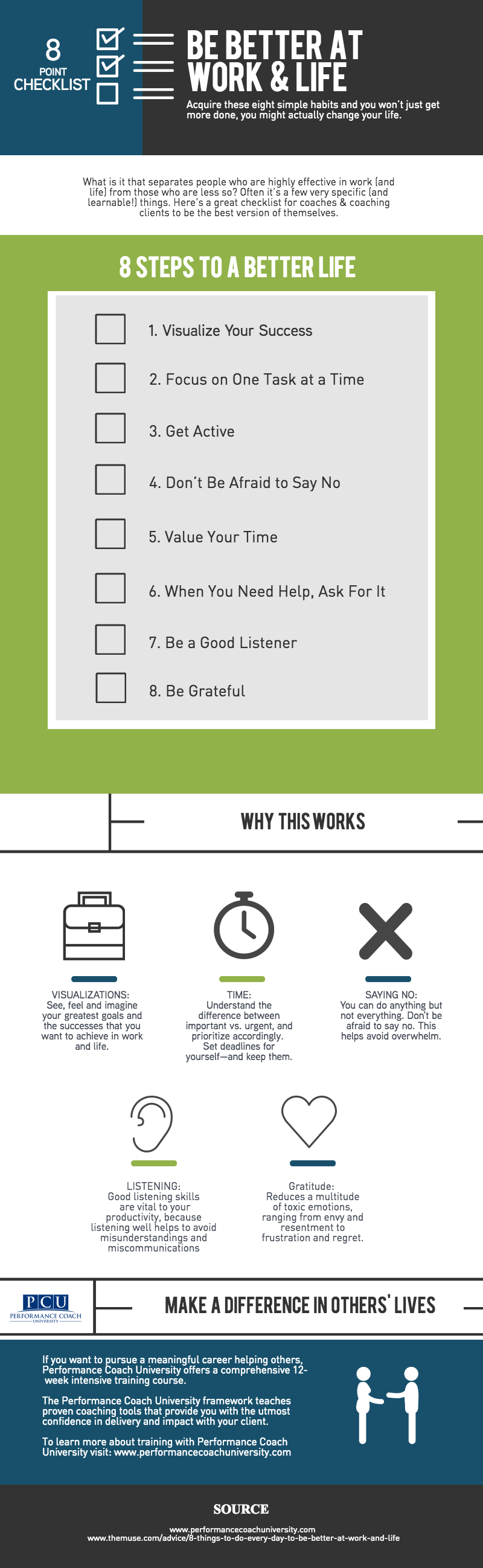 8 Steps To A Better Life! - Become a Certified Performance Coach ...