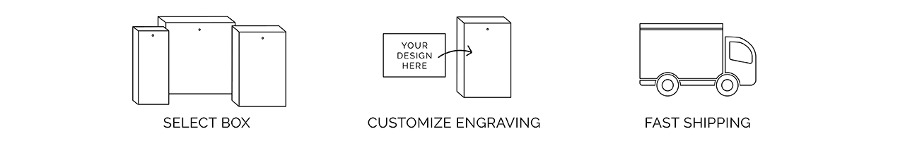 Engraved Wine Boxes | Personalized Wine Gift Boxes | Personal Wine