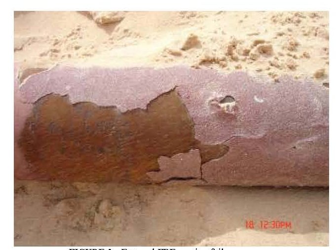 External Corrosion Coating Rehabilitation Of Flowlines | Pipeline and ...