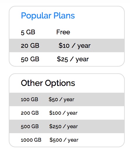 Finding the Best Digital Storage Solution for your Family | philayres.com