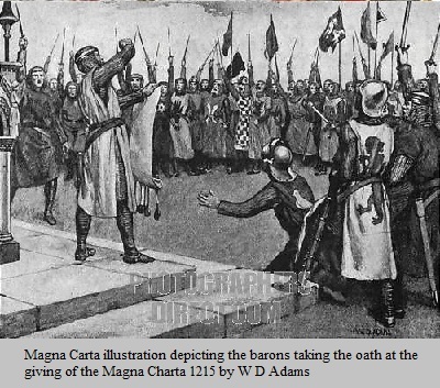 24 Baron Sureties of the Magna Carta of 1215 – The Patricians ...