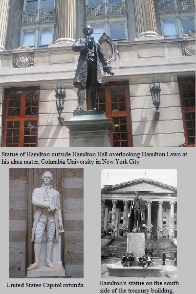 Alexander Hamilton (1755 – 1804) 1st Secretary of United States ...