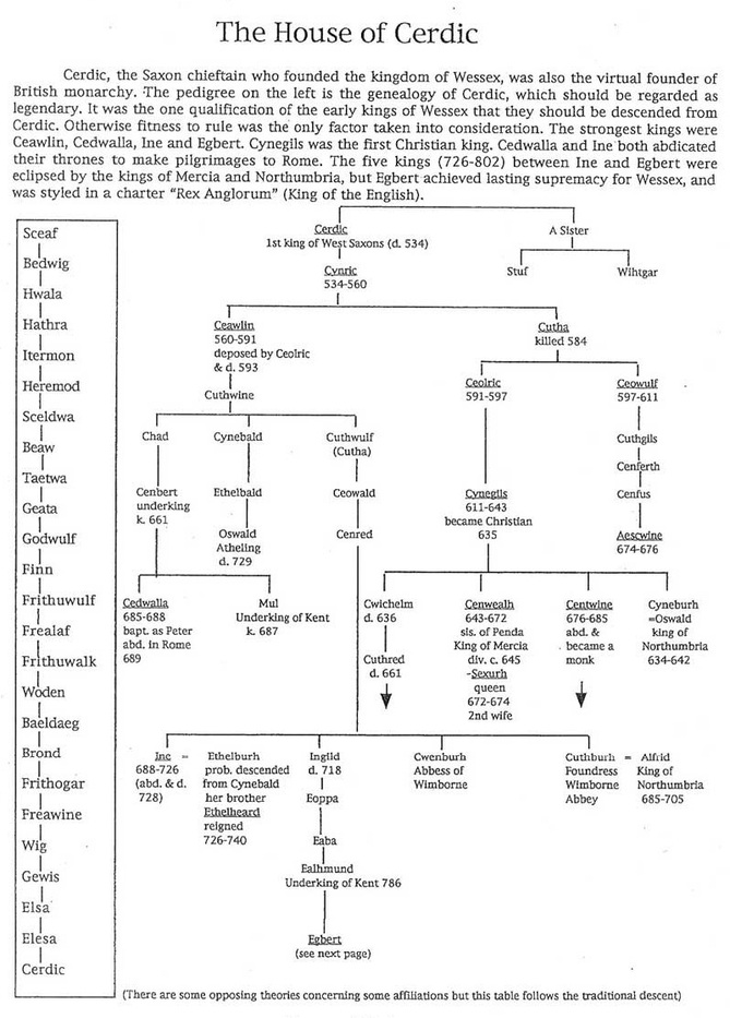 Steven Wood Collins's Blog: The Writing of Steven Wood Collins - Author ...