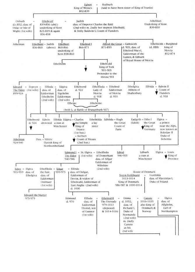 Steven Wood Collins's Blog: The Writing of Steven Wood Collins - Author ...