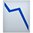 Chart Decreasing Emoji (U+1F4C9)