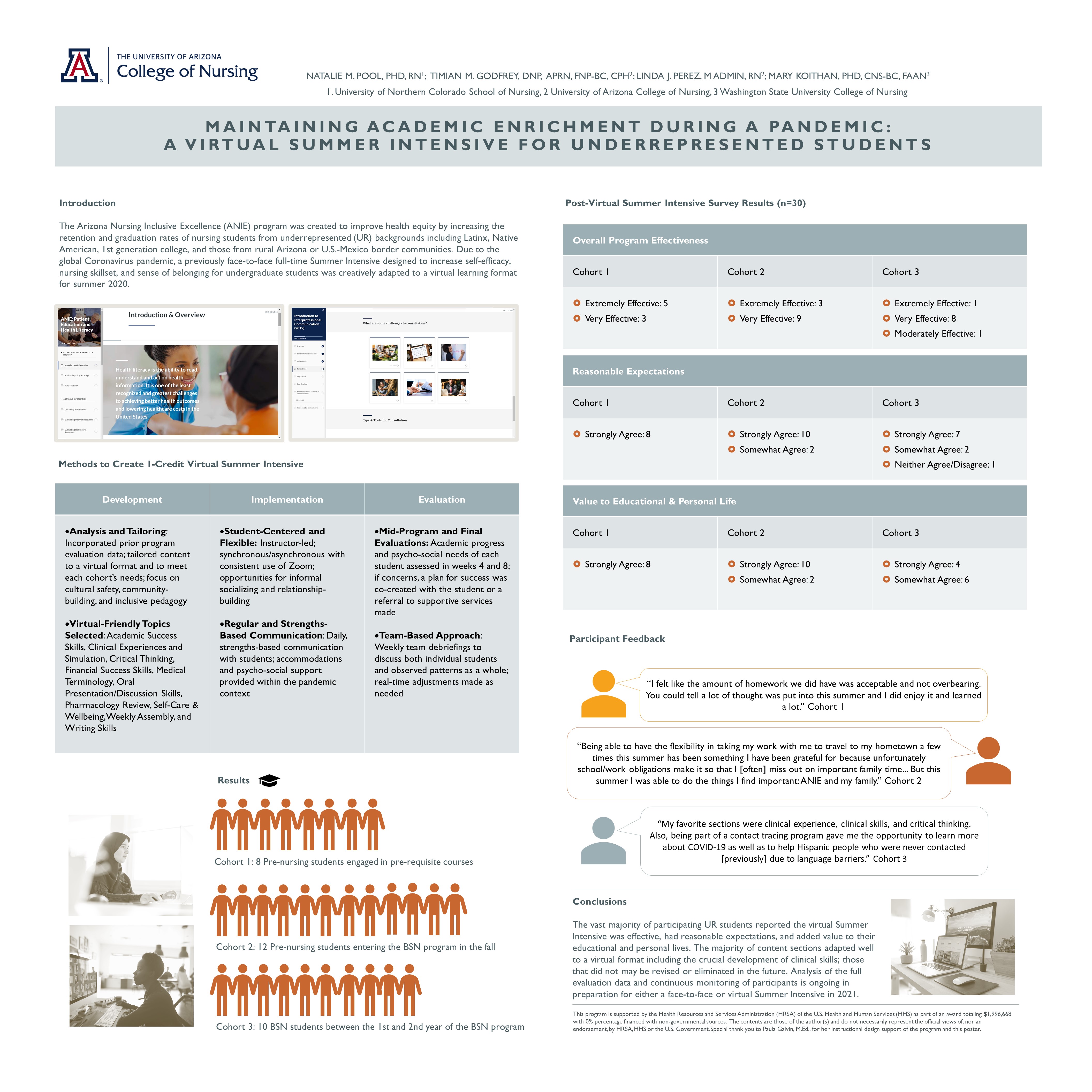 Poster 124: Maintaining Academic Enrichment During a Pandemic: A ...