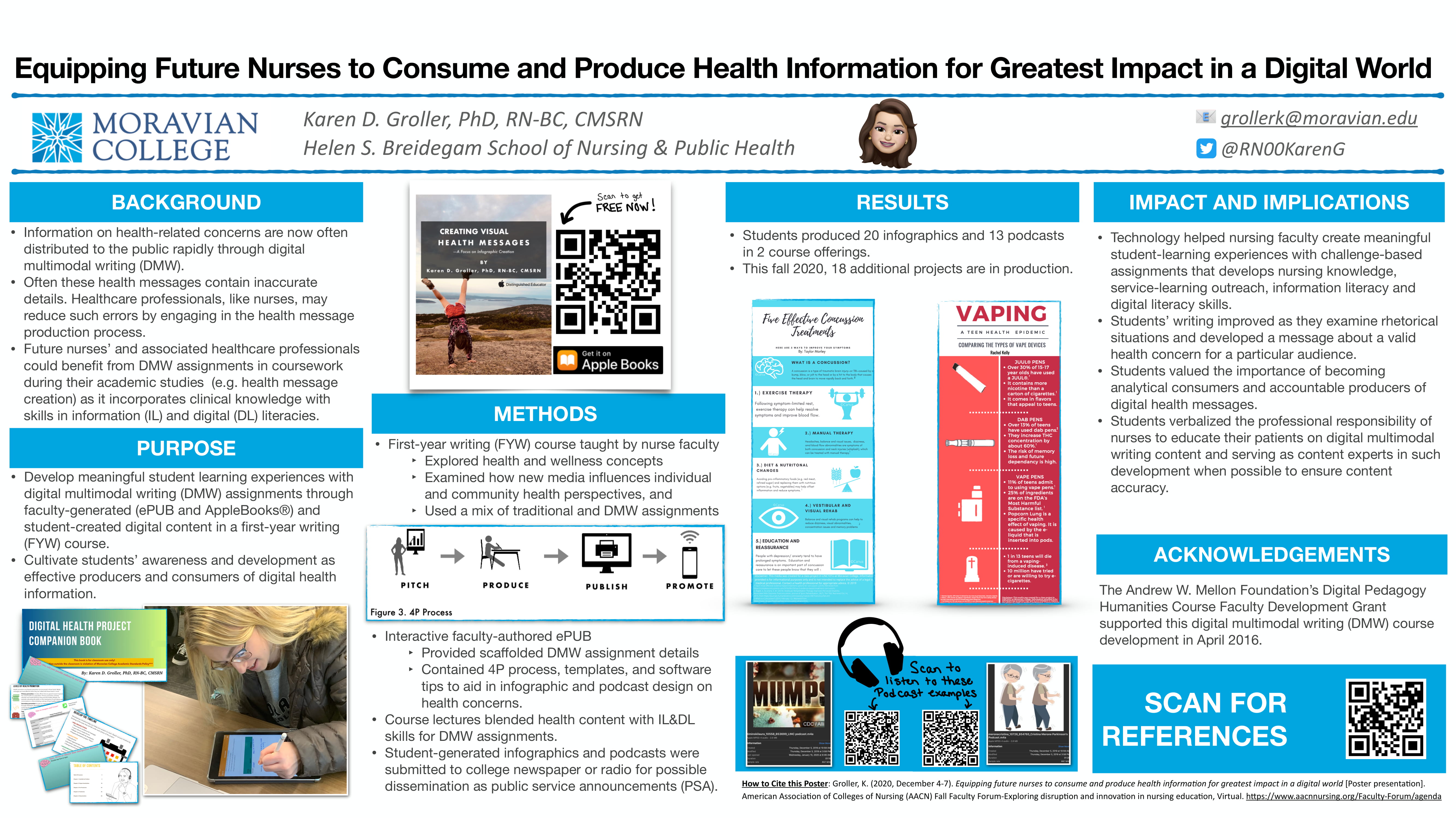 Poster 206: Equipping Future Nurses to Consume and Produce Health ...