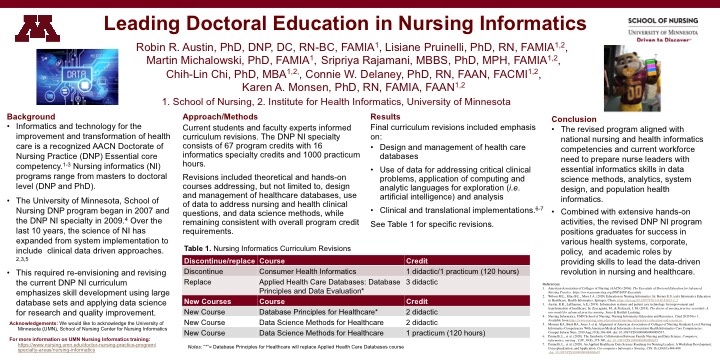 Poster 401: Leading Doctoral Education in Nursing Informatics : AACN ...