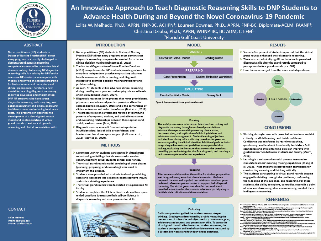 Poster 414: An Innovative Approach to Teach Diagnostic Reasoning Skills ...