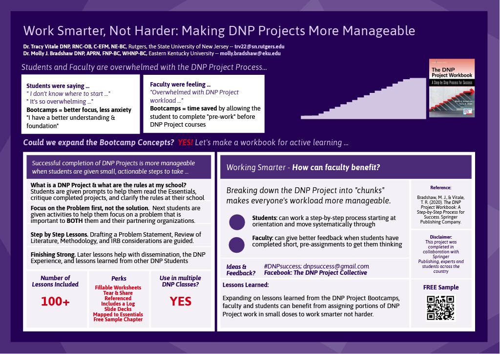 Poster 418: Work Smarter, Not Harder: Making the DNP Project More ...