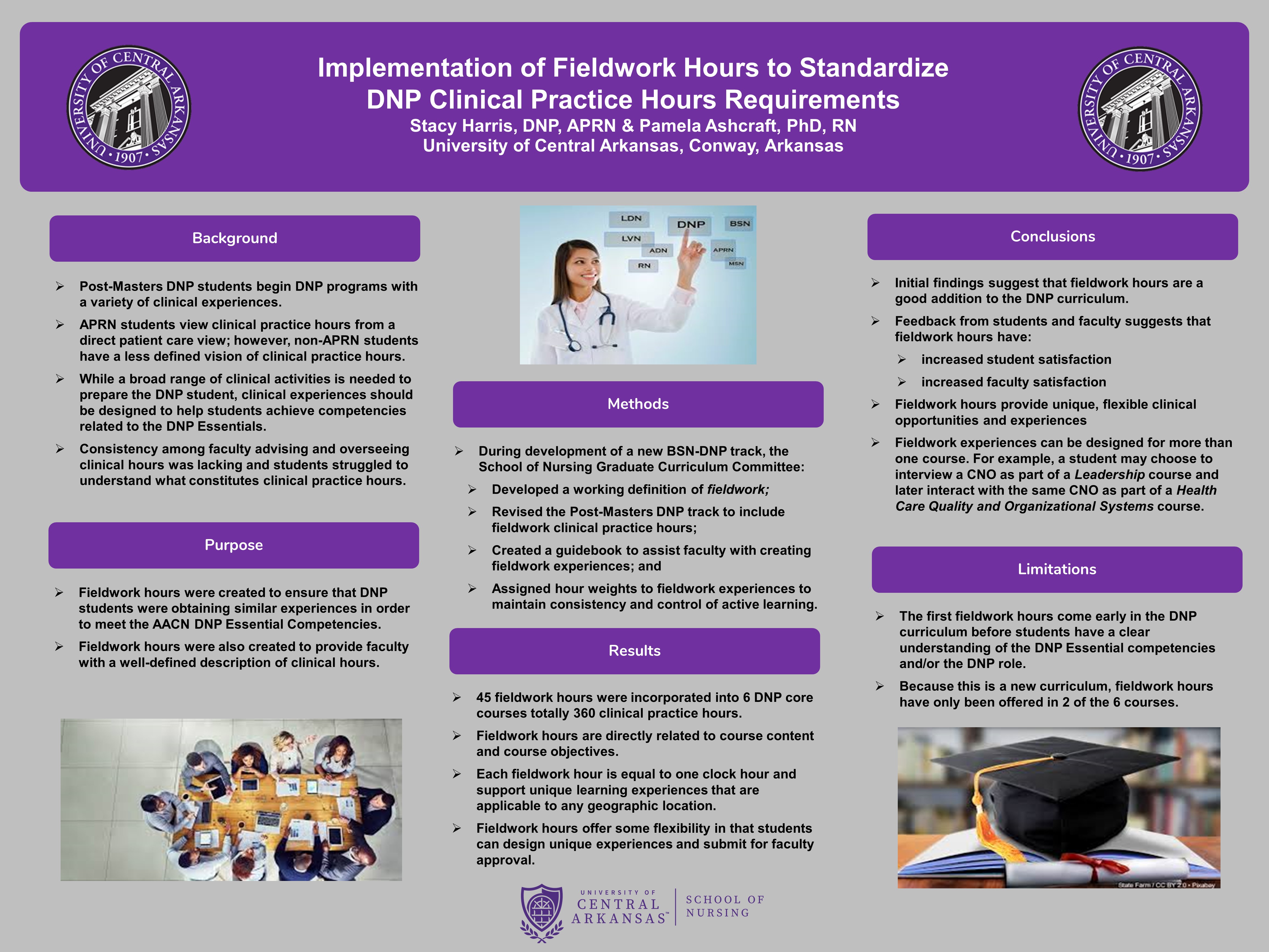 Poster 424: Implementation of Fieldwork Hours to Standardize DNP ...