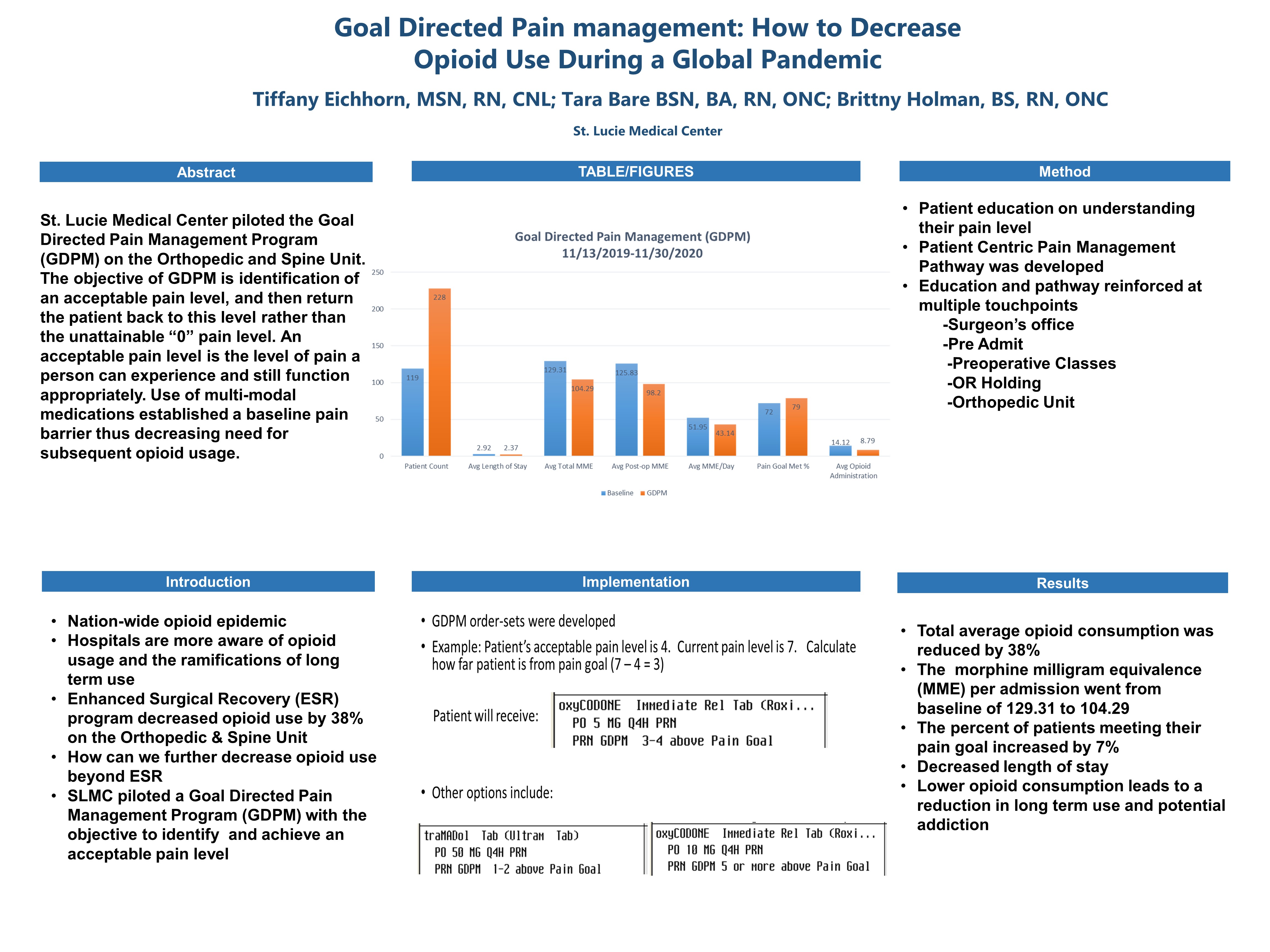 Poster 510: Goal Directed Pain Management: How to Decrease Opioid Use ...