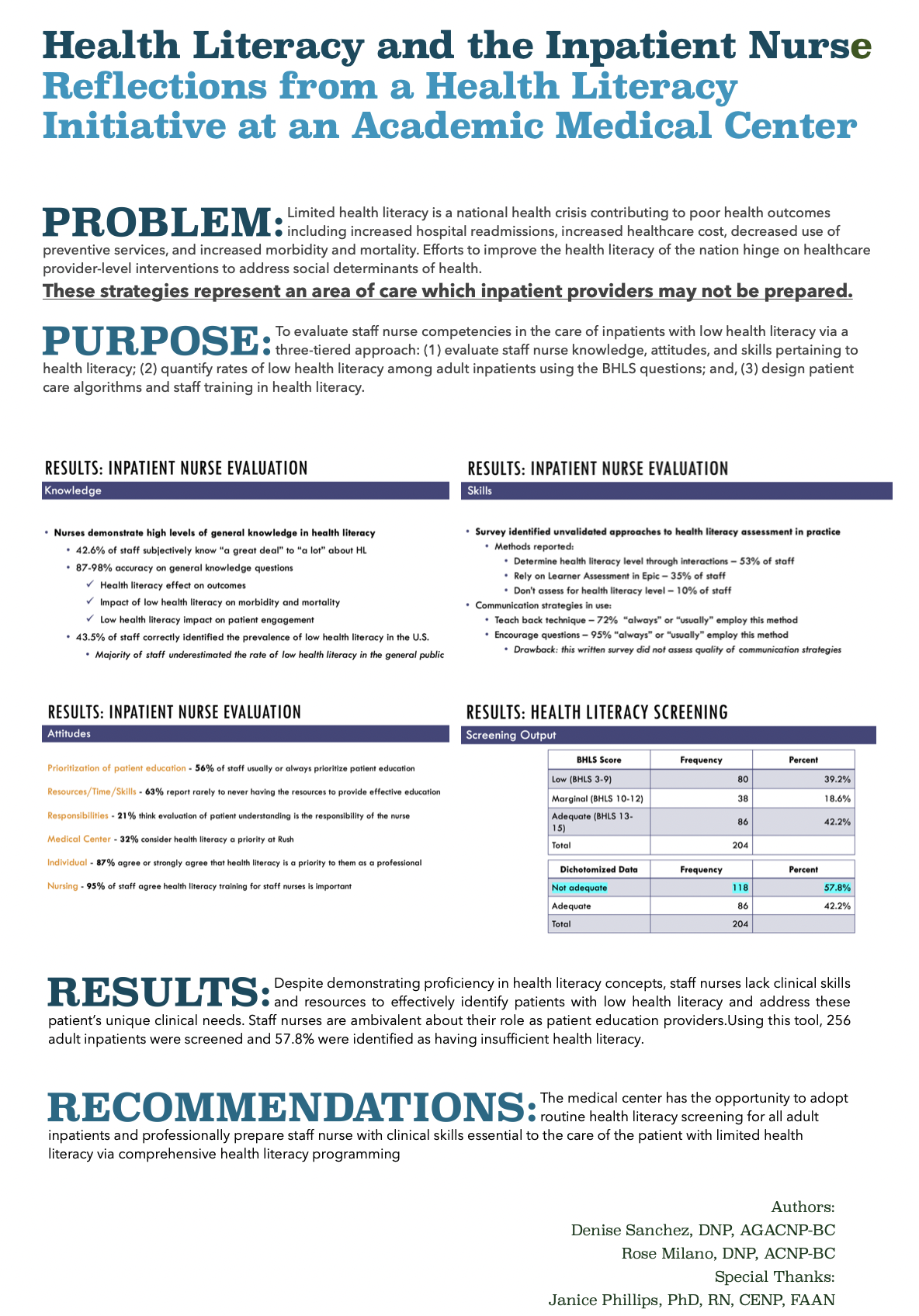 Poster 533: Teaching Nurses How to Teach - Reflections from a Health ...