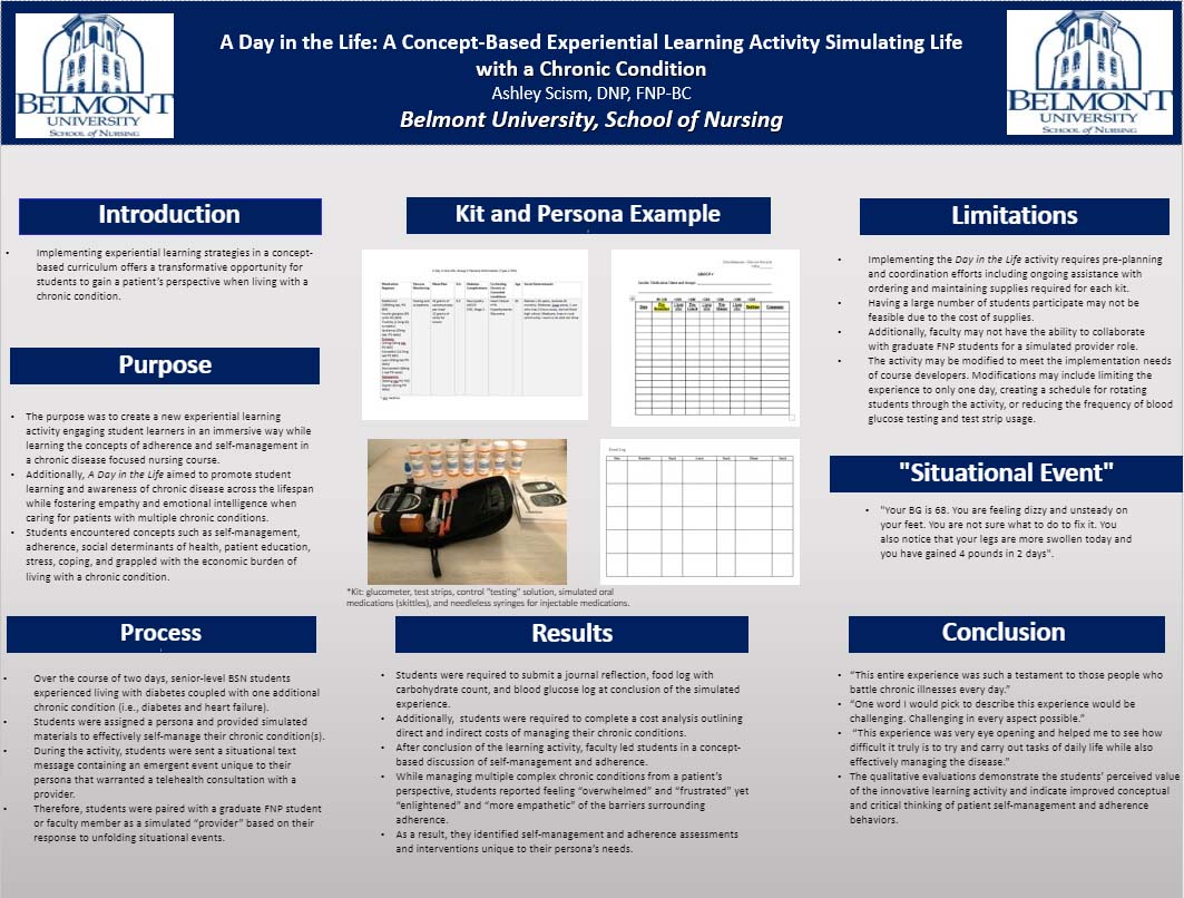 Poster 141: A Day in the Life: A Concept-Based Experiential Learning ...