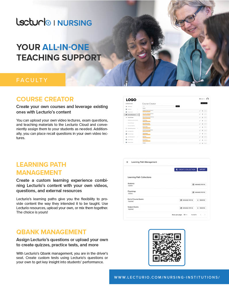 Lecturio Nursing Solution Provider : AACN Conference Recordings ...