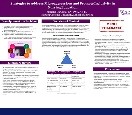 AACN 2022 Diversity Symposium Poster showcase : AACN Conference ...