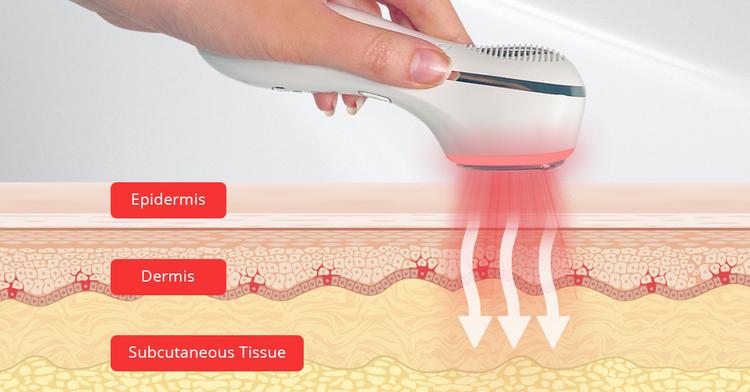 10 Beauty Products That Will Dominate 2022