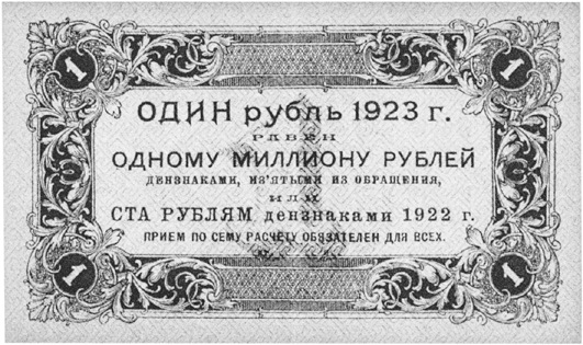 1923 Russia 1 Ruble values and price guide