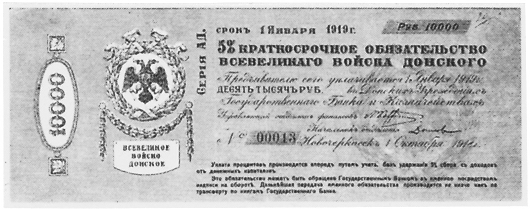 Russia 10,000 Rubles values and price guide