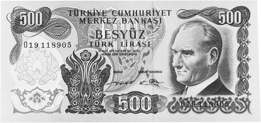1985 Turkey 5000 Lira values and price guide