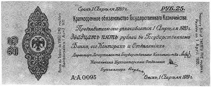 Russia 25 Rubles values and price guide