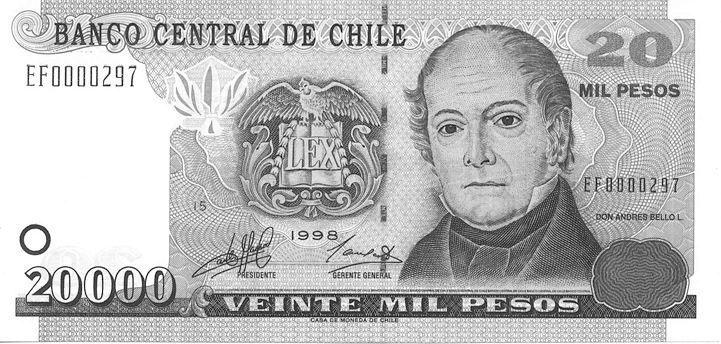 1998 Chile 20,000 Pesos values and price guide