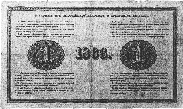 1866-1880 Russia 1 Ruble values and price guide