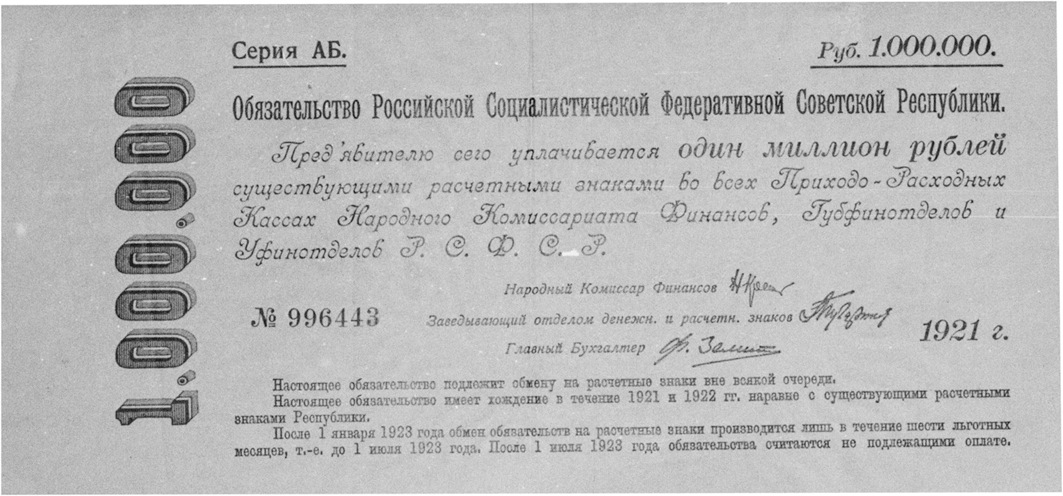 1921 Russia 1,000,000 Rubles values and price guide