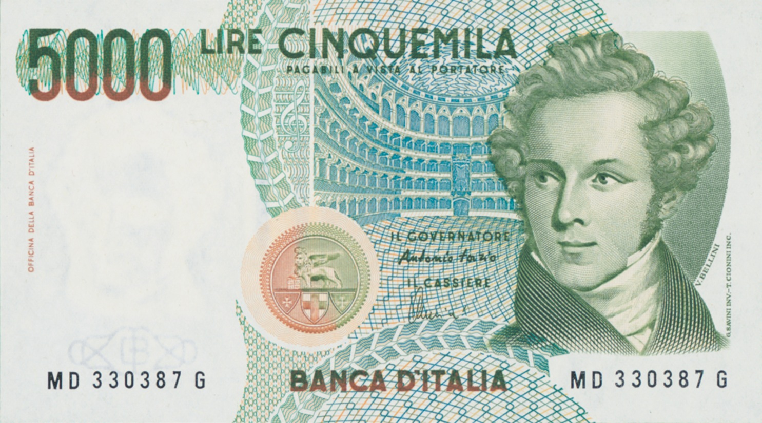 1985 Italy 5000 Lire values and price guide